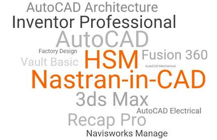 PDMC Infographic_Web Formatted – Man and Machine